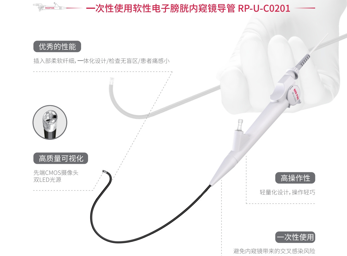 瑞派医疗 一次性使用软性电子膀胱内窥镜导管 RP-U-C0201-阿里巴巴