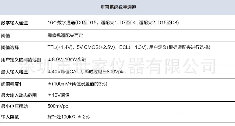 是德科技 DSOX3034T/3014T/3024T/3054T/3104T示波器 N2756A套件-阿里巴巴
