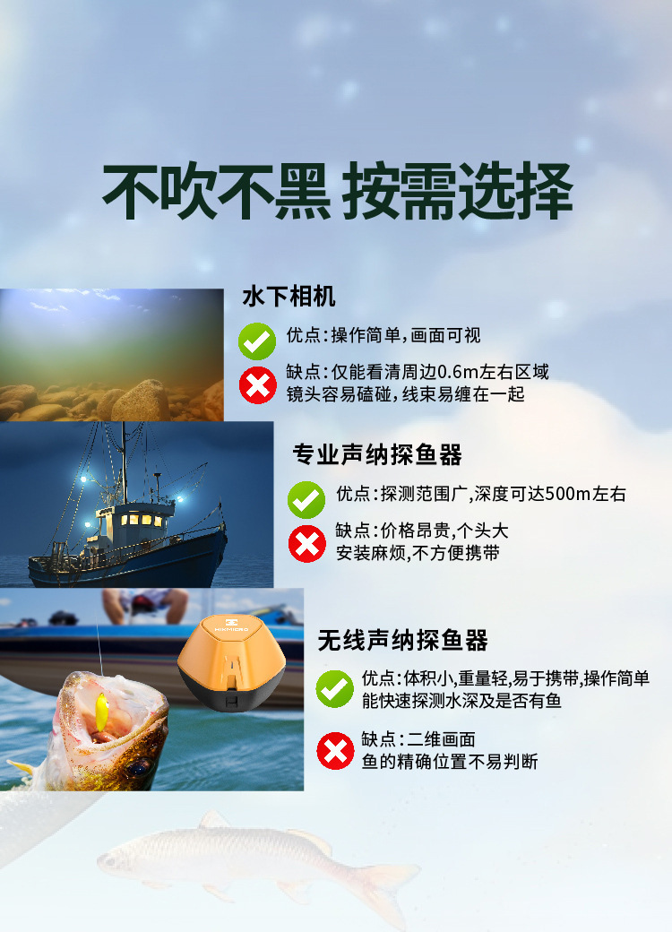 HIKVISION海康威视FS01无线声呐探鱼器探显双佳少走弯路天天爆护-阿里巴巴