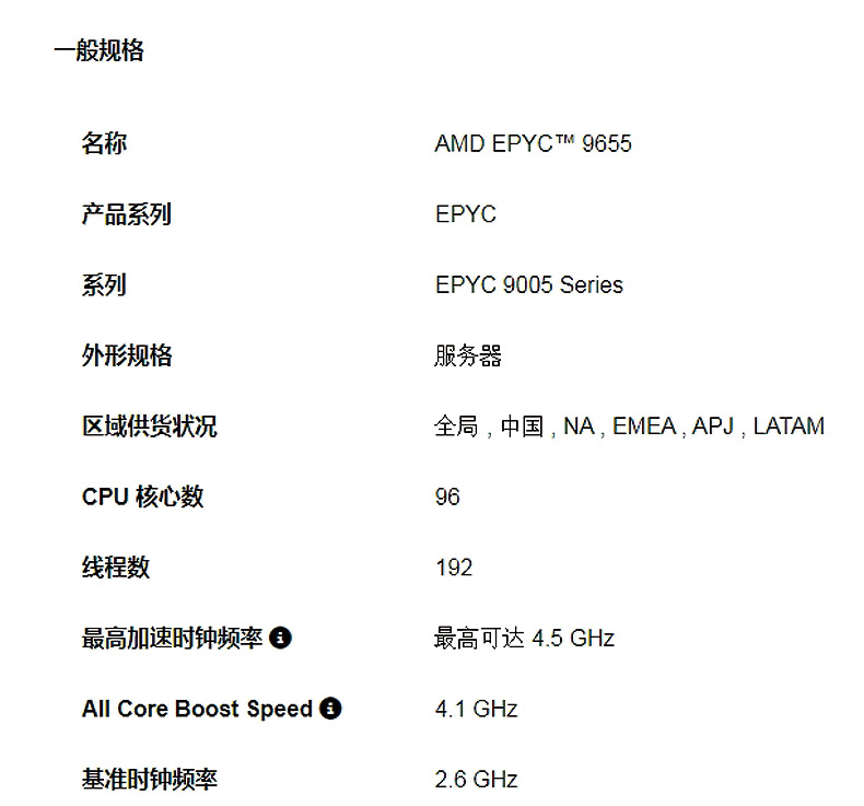 AMD EPYC 9655 cpu第五代霄龙服务器工作站处理器96核心192线程-阿里巴巴