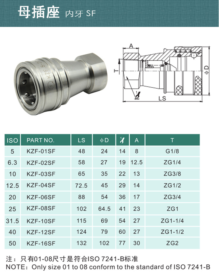 KZF中高压气液快速接头不锈钢304耐高温酸碱双开闭槽车电解液快插-阿里巴巴