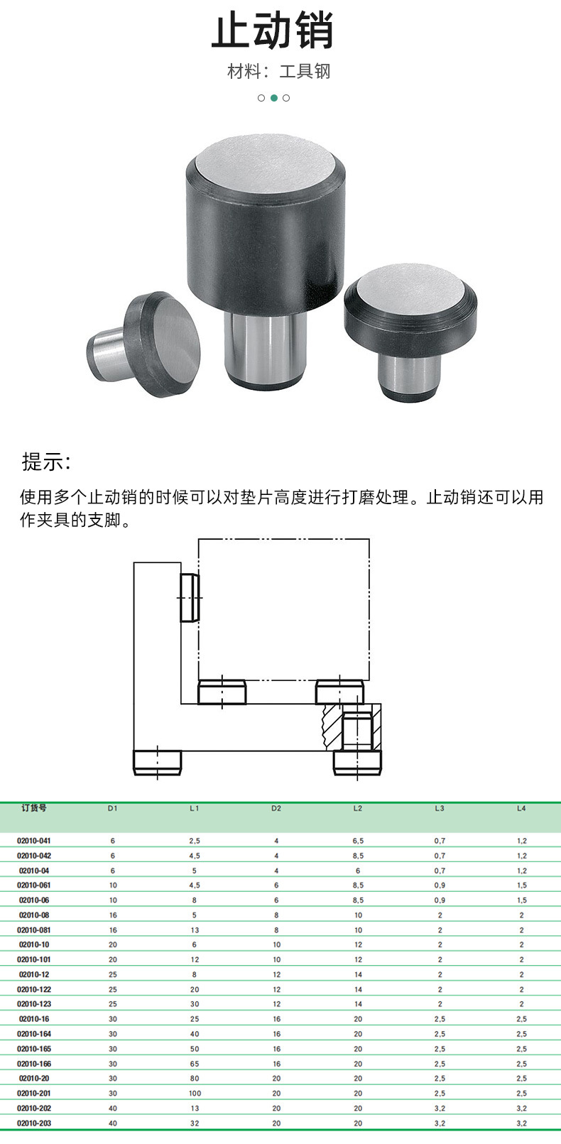 norelem德国原厂直供诺瑞朗NLM02010止动销-阿里巴巴