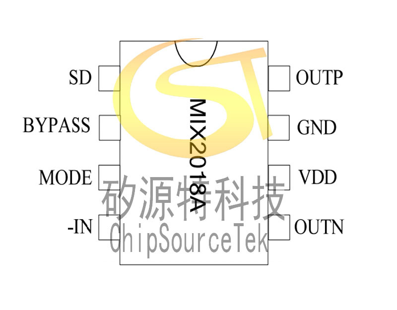 MIX2018A是一款高效率、无滤波器5W单声道 F类音频放大器-阿里巴巴
