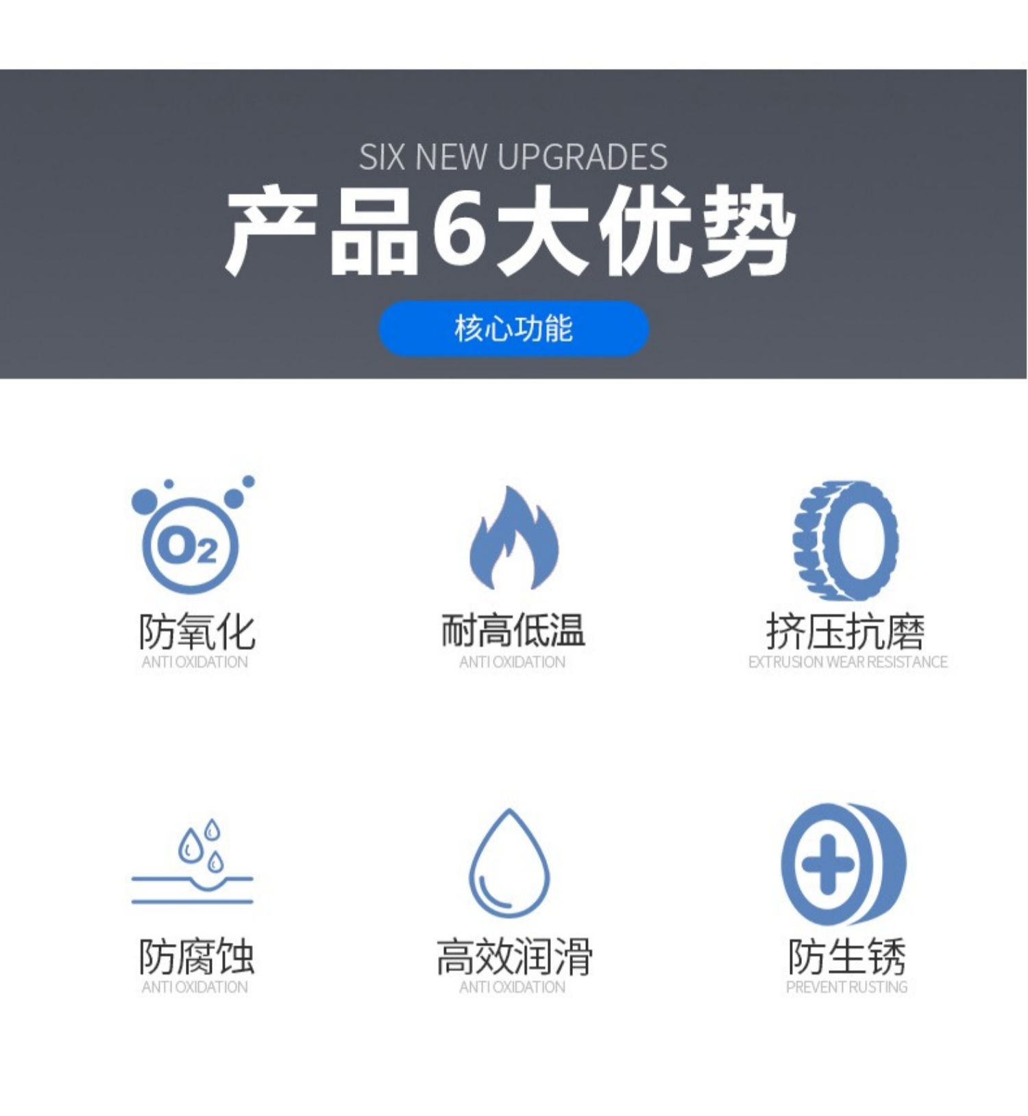 替代福斯FUCHS GLEITMO 585K润滑脂 重型特种润滑脂 风力发电专用-阿里巴巴