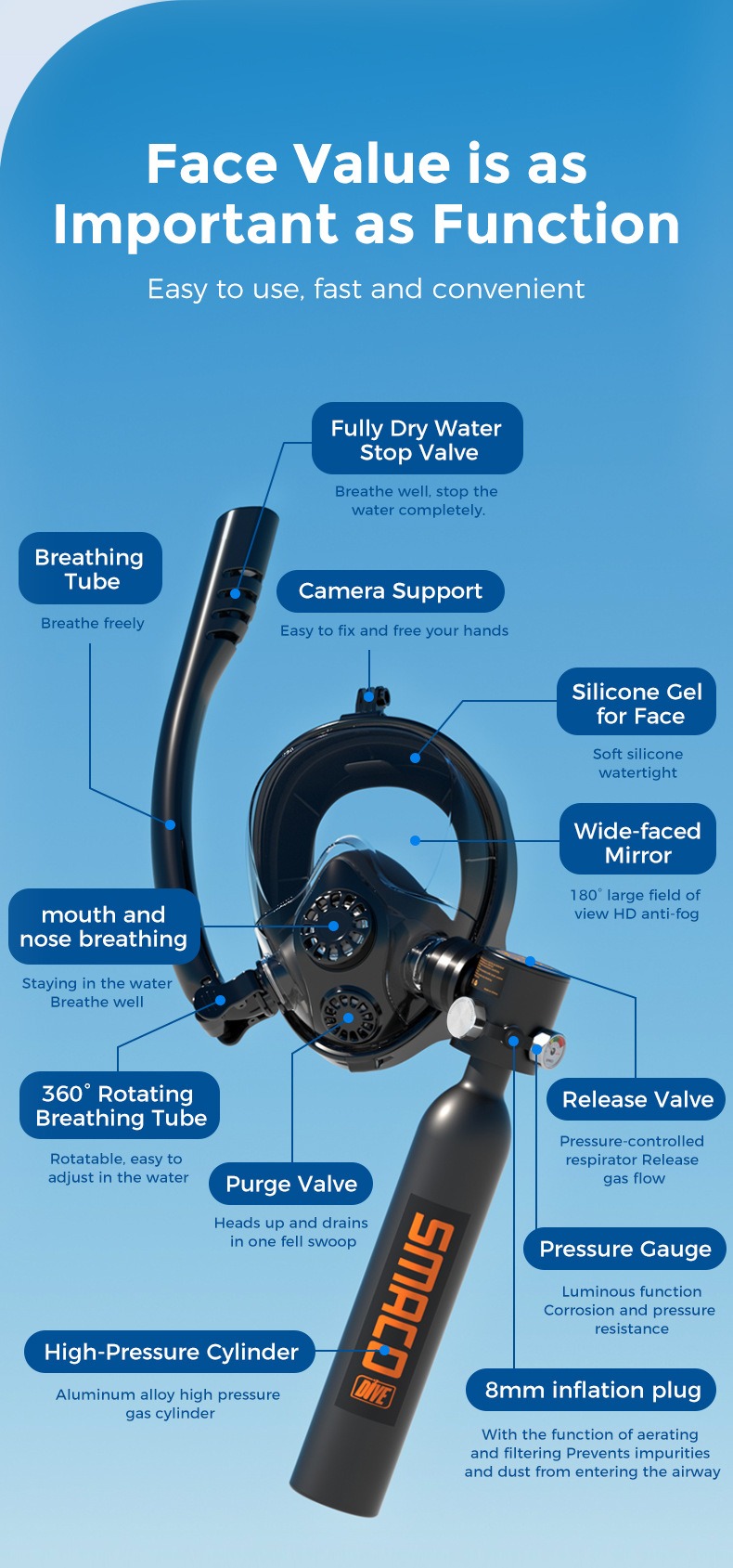 SMACO便携式潜水呼吸器0.5L迷你气瓶K2浮潜面罩全面罩泳镜套装-阿里巴巴
