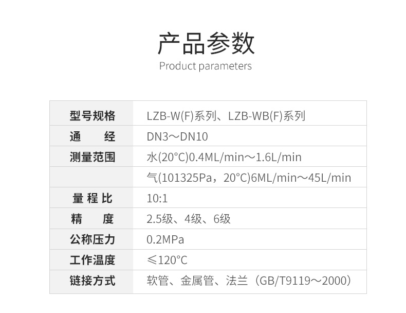 玻璃转子流量计lzb-3wb气体空气氮气氧气液体水玻璃管浮子流量计-阿里巴巴