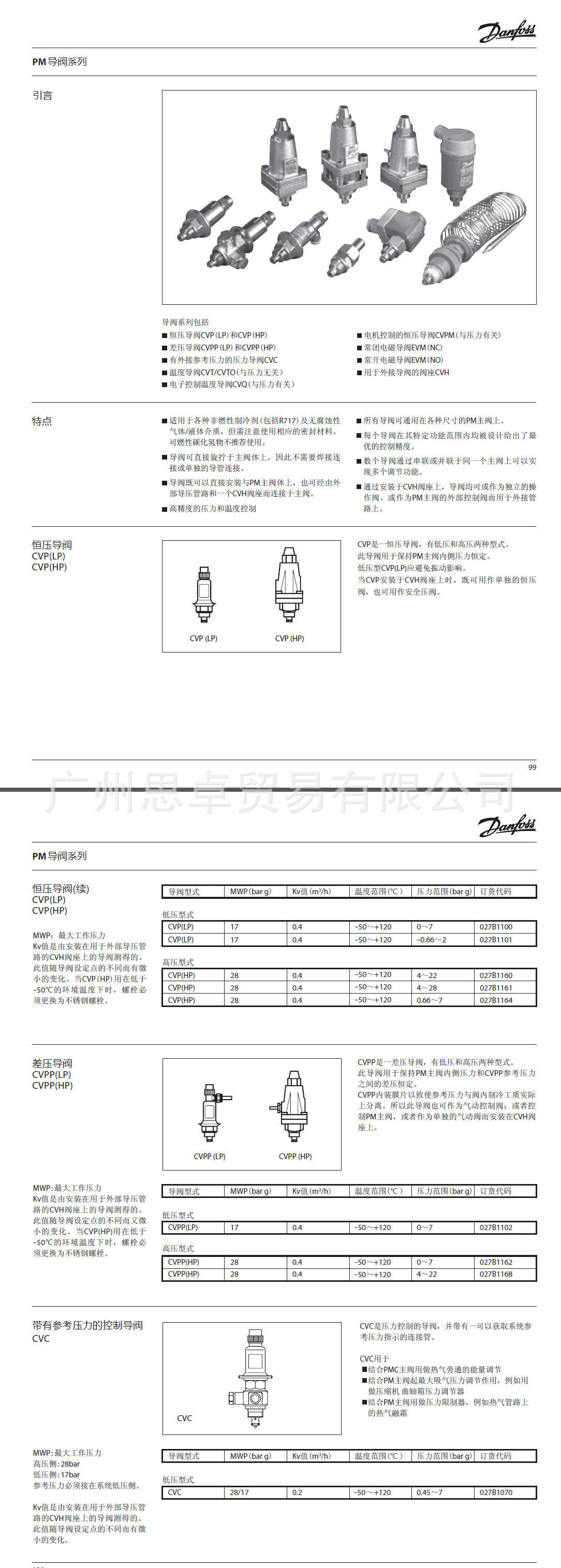 CVPP(LP)/CVPP-HP)恒压导阀-DANFOSS-丹佛斯-阿里巴巴