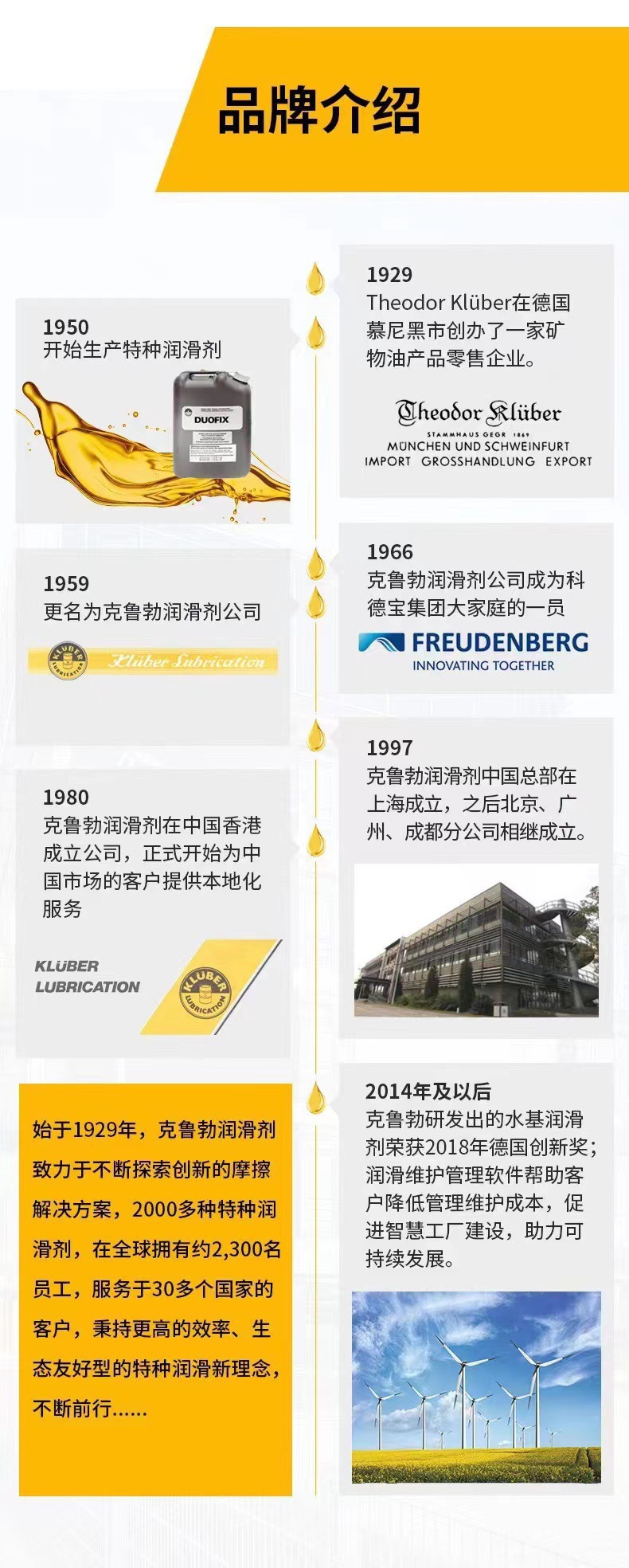 德国克鲁勃KLUBER MICROLUBE GB00流体轴承齿轮润滑油脂润滑油-阿里巴巴