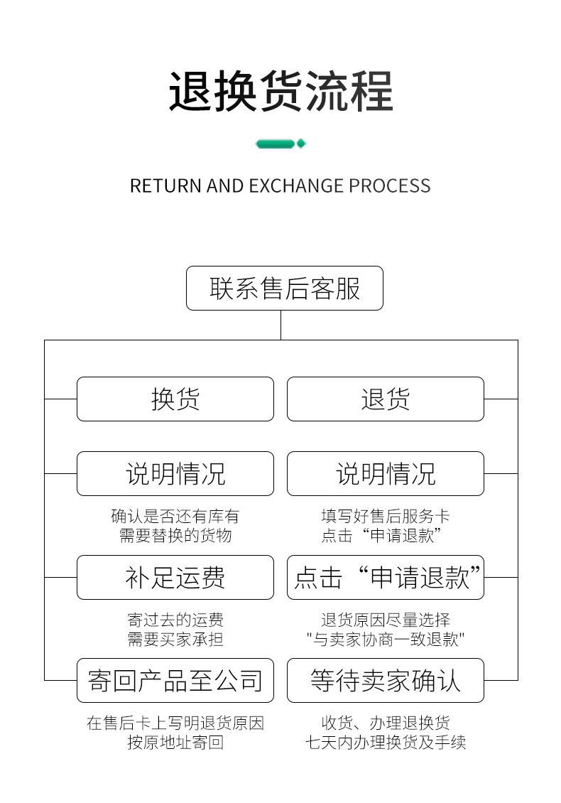 1433077 13621433077 MEK105210 NSC000100适用于宝马水温传感器-阿里巴巴