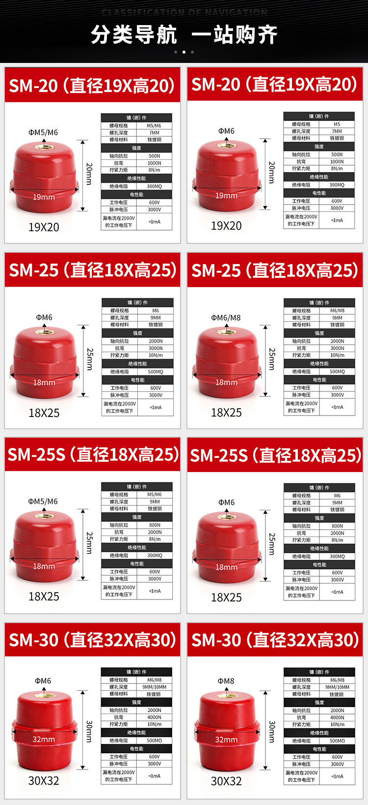绝缘子系列之SM-25 螺口M6 低压树脂绝缘子 Insulators-阿里巴巴
