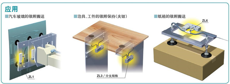 SMC多级真空发生器ZL3H04-ZL3H06-ZL3H04V-ZL3H06V-K15LOZ-G-GN-B-阿里巴巴