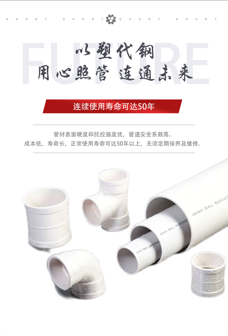 顾地PVC排水管dn32 40 50 75 110 160塑料下水管落水管防臭排污管-阿里巴巴