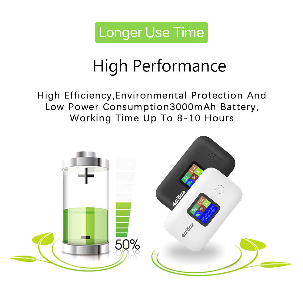 4G随身WiFi 5G无线MIFI pocket wifi LTE router A8插SIM卡路由器-阿里巴巴