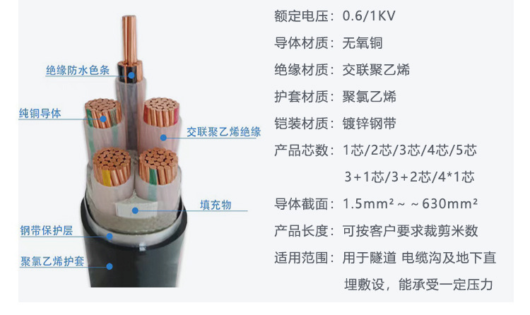厂家直销yjv3*4 2*1.5 3*2.5 3*6 4*6 5*4平方国标铜芯电力电缆线-阿里巴巴