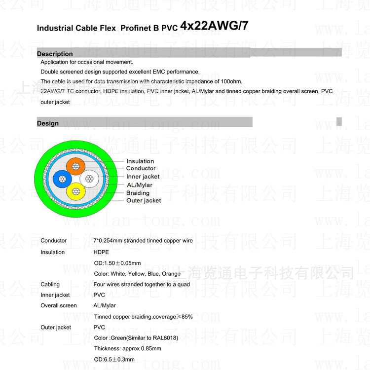 profinet柔性电缆 工业四芯通信网线 PN总线RJ45 M12连接通讯线缆-阿里巴巴