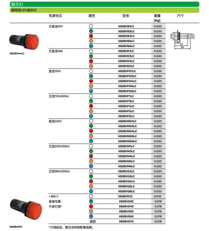 原装施耐德指示灯XB2BVM3LC指示灯AC220V绿色LED指示灯22mm指示灯-阿里巴巴