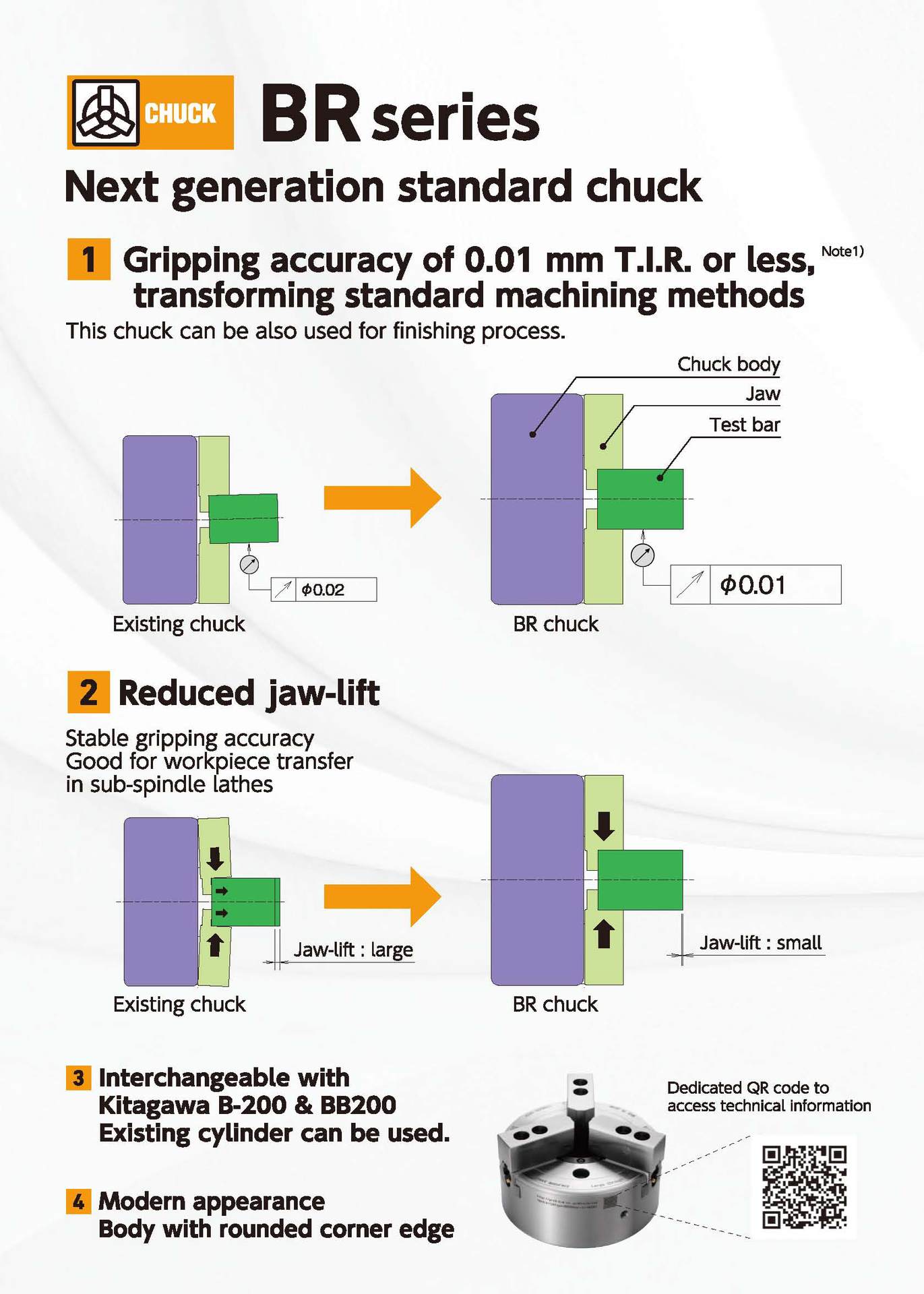 北川BR06卡盘 三爪液压卡盘 日本北川BR卡盘超高精度大通孔卡盘-阿里巴巴