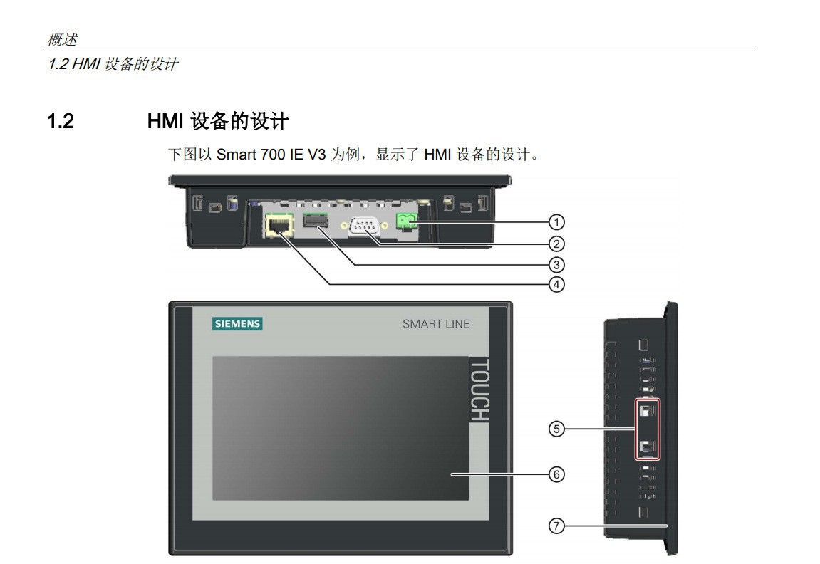 6AV6648-2AC11-3AX0/6AV6648-2AE11-3AX0西门子Smart Plus触摸屏-阿里巴巴