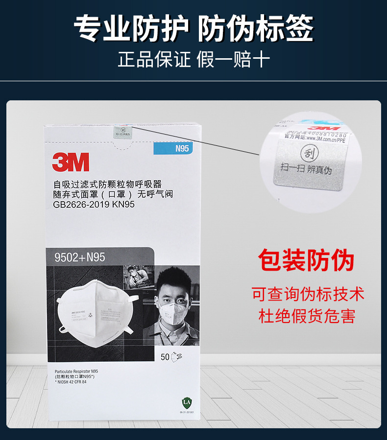 3M9502+ N95盒装折叠口罩 防护口罩打磨装修粉尘颗粒物防尘头戴式-阿里巴巴