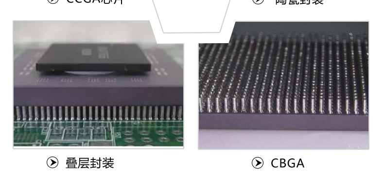 CCGA铜柱集成电路芯片CBGA半导体芯片POP叠层封装预成型垫片铜片-阿里巴巴