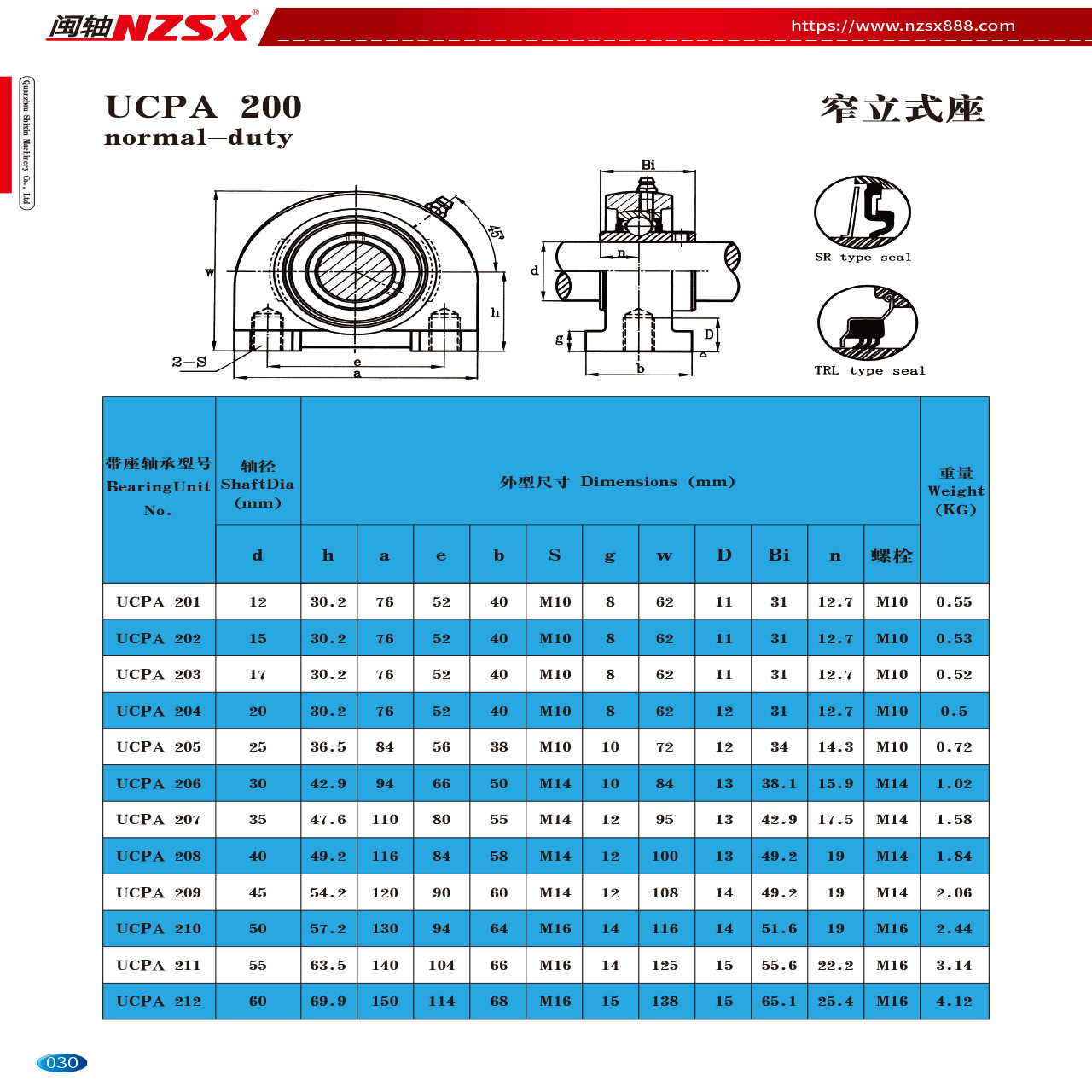 外球面轴承UCPA204 205 206 207 208 209 210 窄立式座轴承座-阿里巴巴