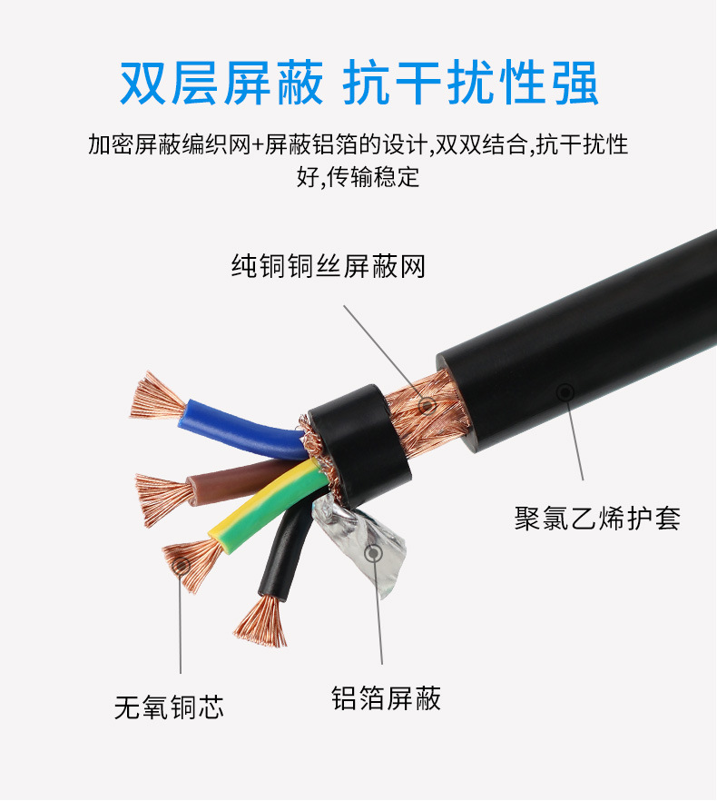 RVVP 4*1.0平方双屏蔽线国标纯铜芯4芯控制信号屏蔽软护套电缆-阿里巴巴