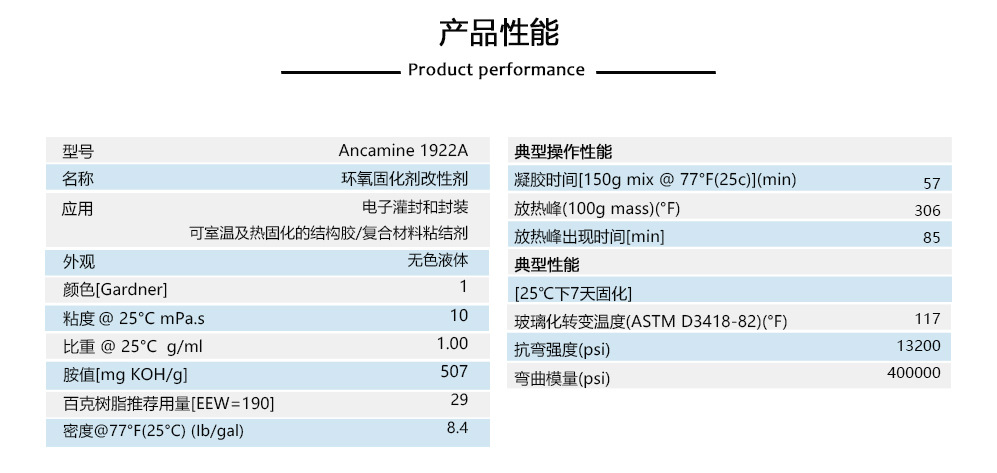 【德国赢创/气体化学/空气化工】超低粘环氧固化剂Ancamine 1922A-阿里巴巴