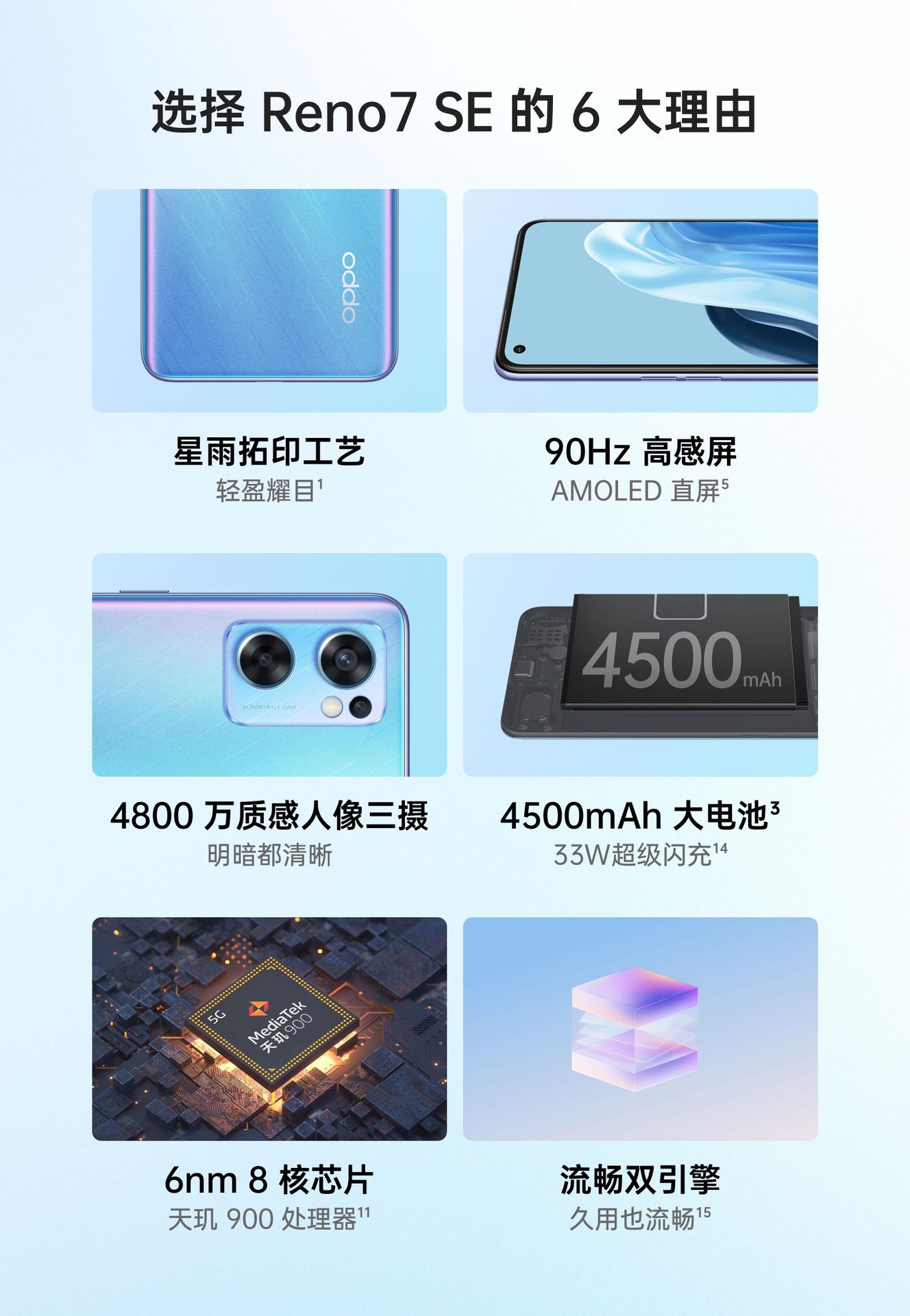 OPPO Reno7SE新品拓印工艺轻薄长续航闪充拍照游戏OPPO智能5G手机-阿里巴巴