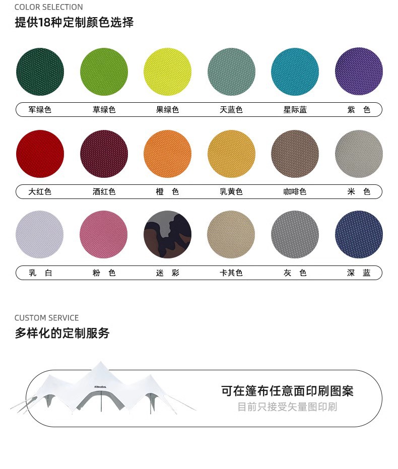 sibada天幕帐篷户外超大营地野营基地草地遮阳双顶三峰云顶露营棚-阿里巴巴