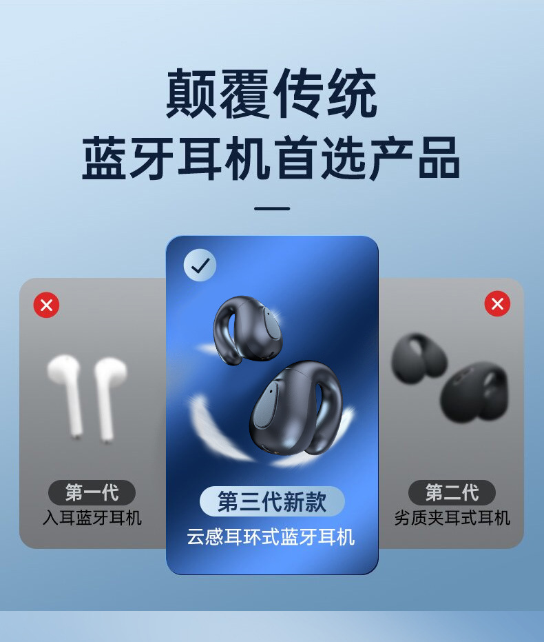 M31跨境私模新款无线夹耳运动降噪不入耳TWS黑科技骨传导蓝牙耳机-阿里巴巴