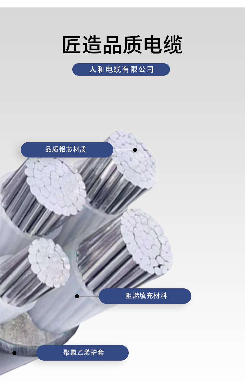 铝芯国标YJLV1芯电线电缆低压电力电缆国标铝芯阻燃YJLV电缆线-阿里巴巴
