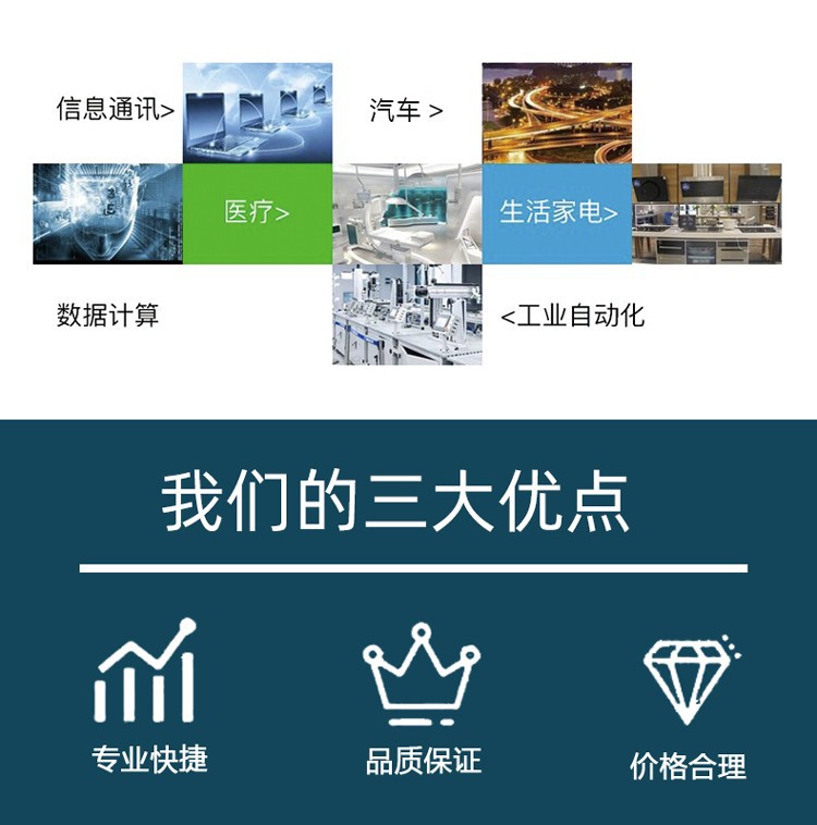 7158-3035矢崎防水栓原装现货YAZAKI现货汽车接插件连接器-阿里巴巴