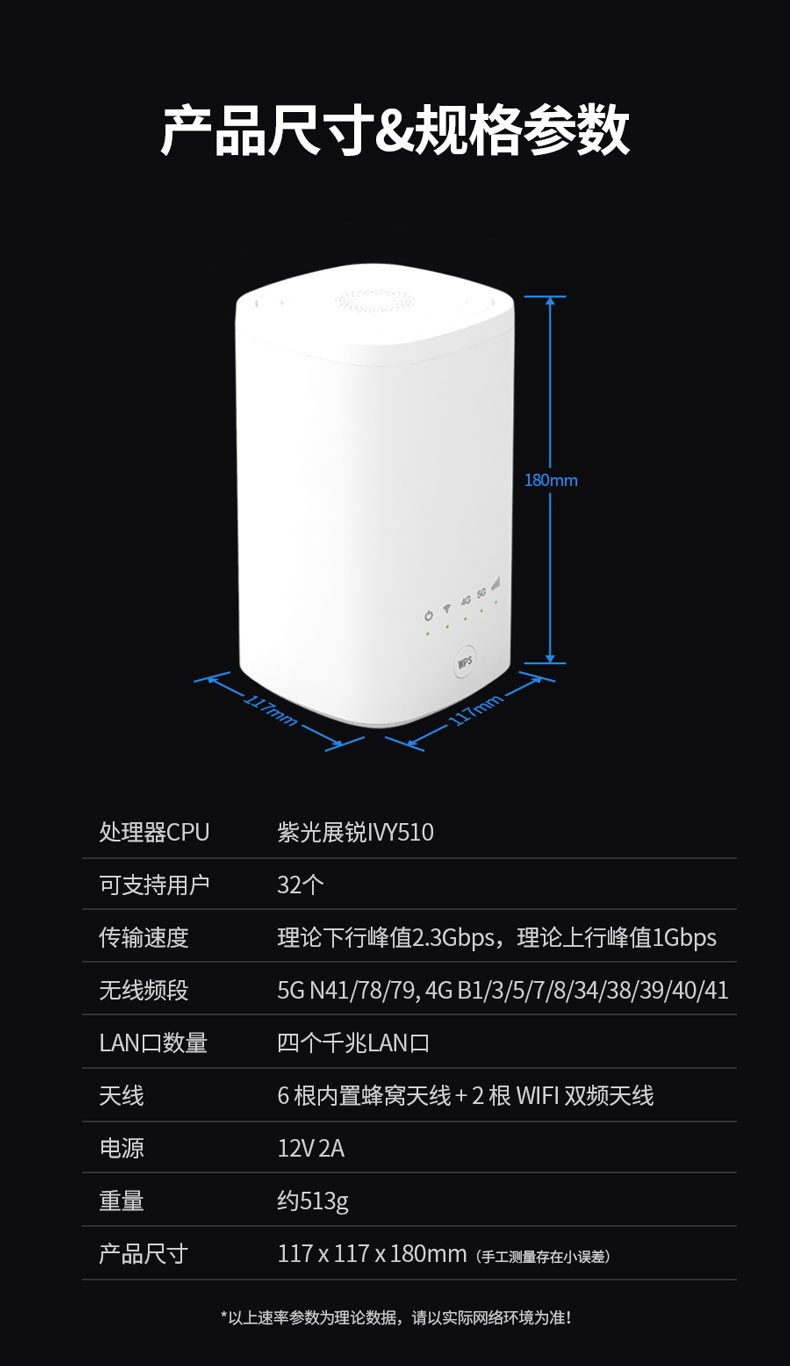 通则康威ZLT X21 室内型 5G CPE宽带路由器4个千兆LAN口双频WIFI-阿里巴巴
