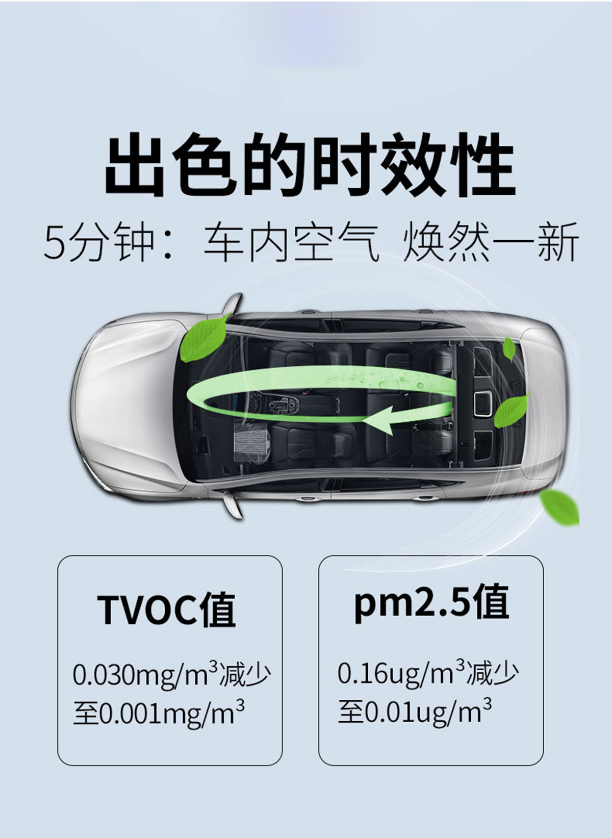 96296618海德宝空调滤发动机滤清器 空调滤清器滤芯-阿里巴巴