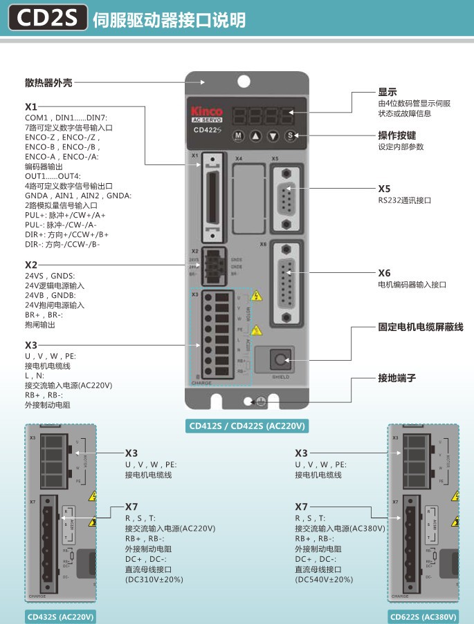 Kinco步科JD430/JD620/JD630/JD640/JD650-AA/LA/AR-000伺服驱动-阿里巴巴