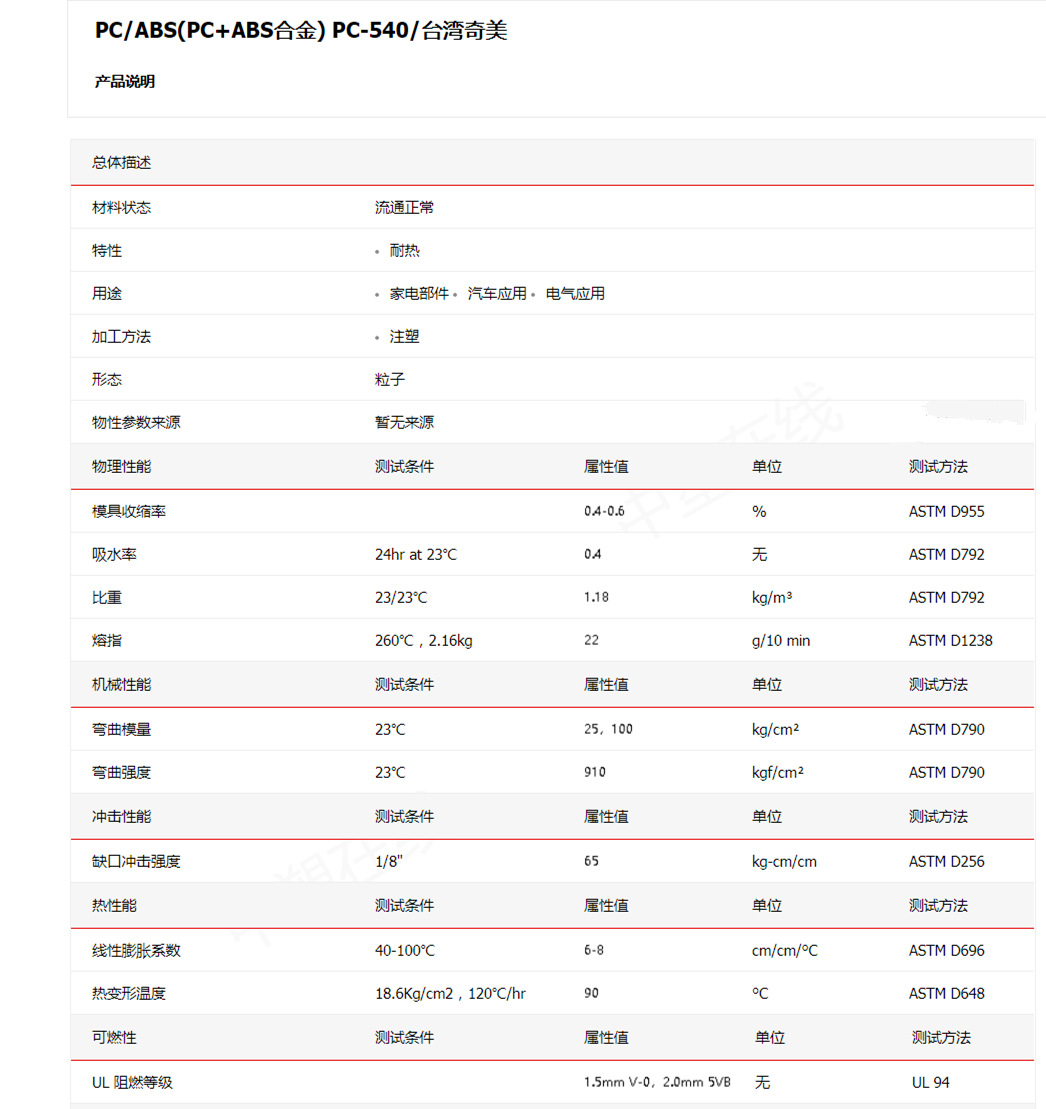 PC/ABS PC-540/台湾奇美耐热易电镀家电部件汽车零件电气元件注塑-阿里巴巴