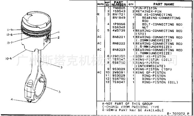 1W6757活塞8N3102活塞适用于卡特滑移机527发动机3304和3306活塞-阿里巴巴