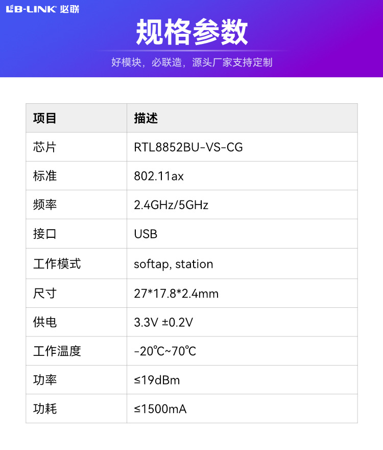 BL-M8852BU1千兆 双频双模AX无线模块wifi6 wifi+BT5.2 RTL8852BU-阿里巴巴