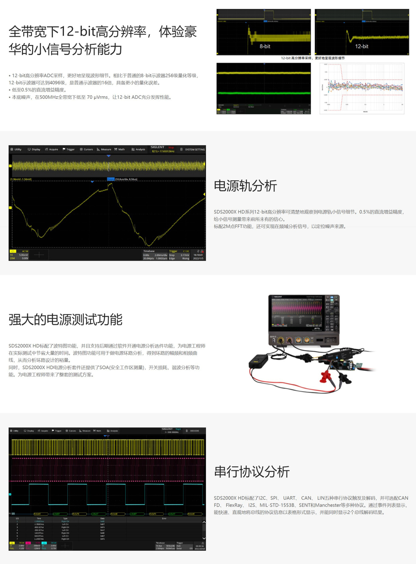鼎阳SIGLENT SDS2354X HD四通道350M数字示波器2G采样率高速-阿里巴巴