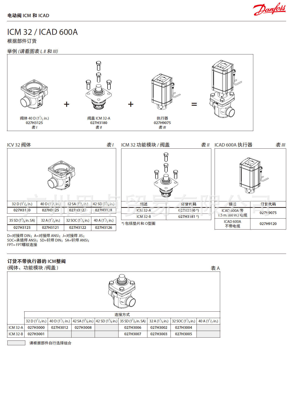 电动阀ICM20 ICM25 ICM32 ICM40 ICM50 ICM65 ICM100 DANFOSS-阿里巴巴