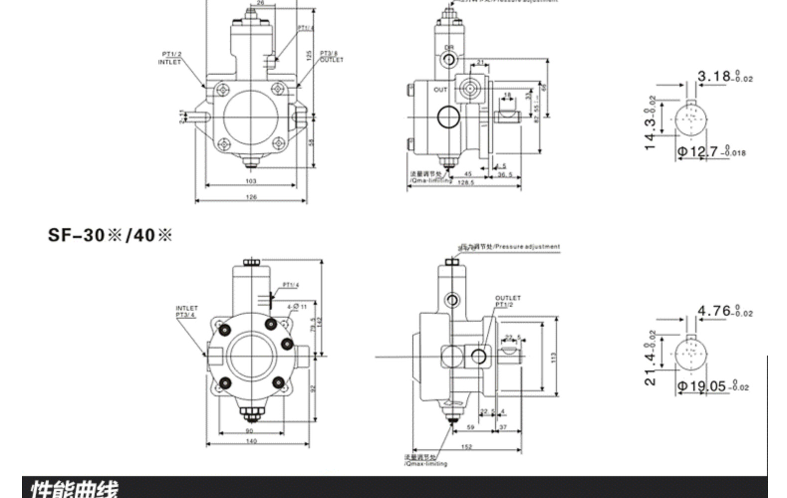 特价低压变量叶片泵VP-20-FA3 液压泵总成VP-30-FA3 VP变量叶片泵-阿里巴巴
