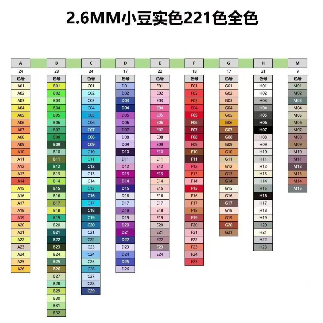 拼豆补充包拼豆豆2.6mm小豆mard立体融合豆手工diy拼豆材料包全色-阿里巴巴