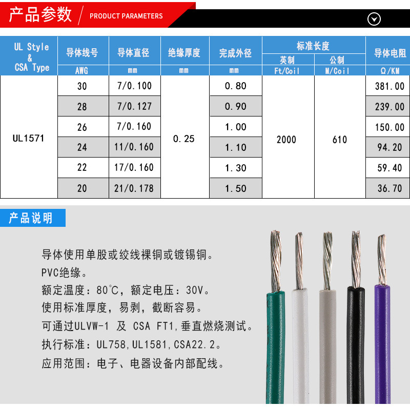 厂家批发1571电子线20 22 24awg电子电器内部连接线led灯条引线-阿里巴巴
