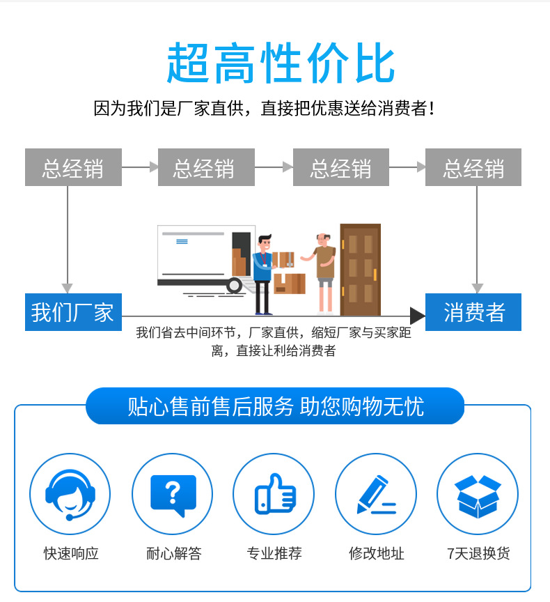 VW Atlas 3QF317019Bfluid cooler Oil Cooler液冷器冷却器油冷器-阿里巴巴