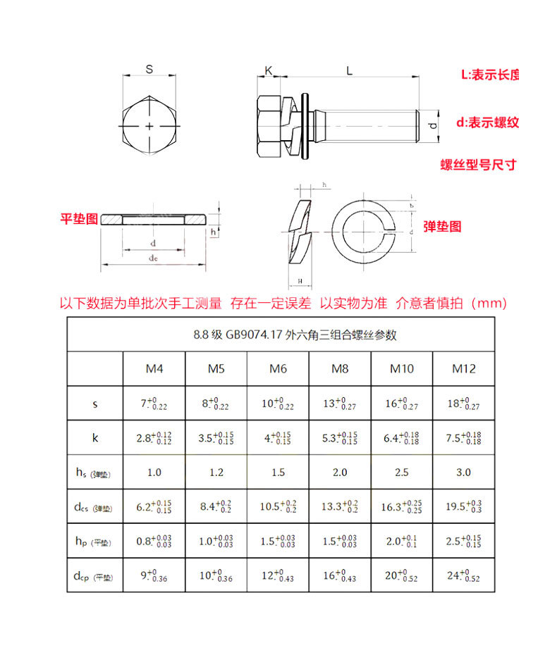 8.8级镀锌外六角螺丝GB9074.17平弹垫三组合螺栓螺钉M3M4M5M6-M12-阿里巴巴