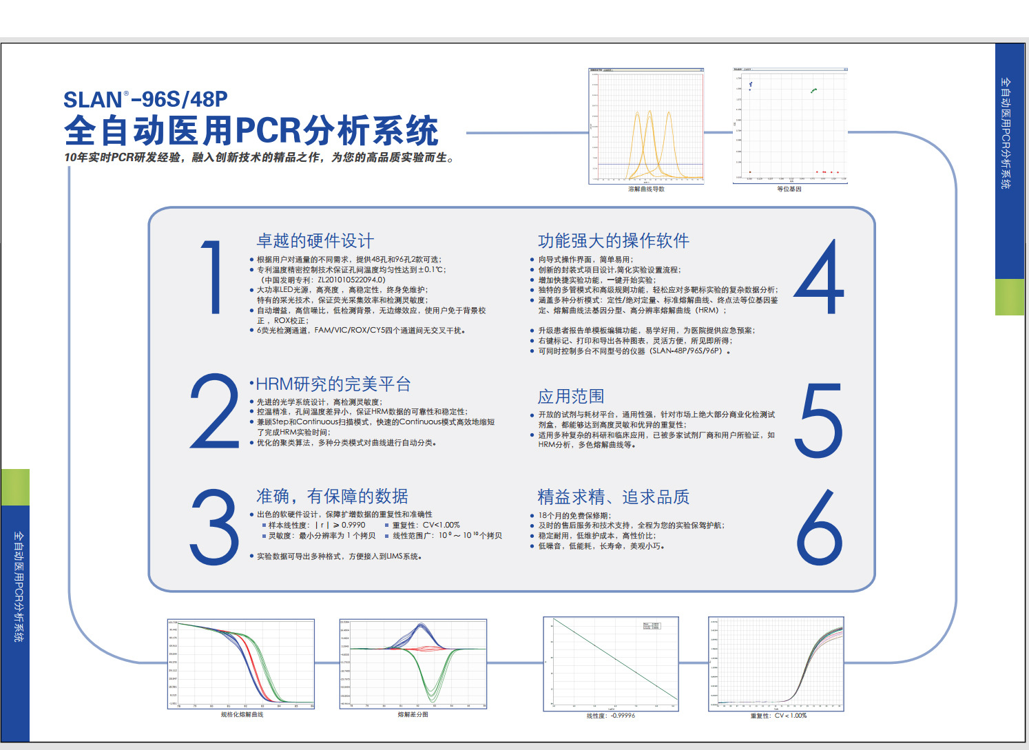 宏石SLAN96SP 48P 实验室全自动荧光定量PCR仪核酸检测仪扩增仪-阿里巴巴