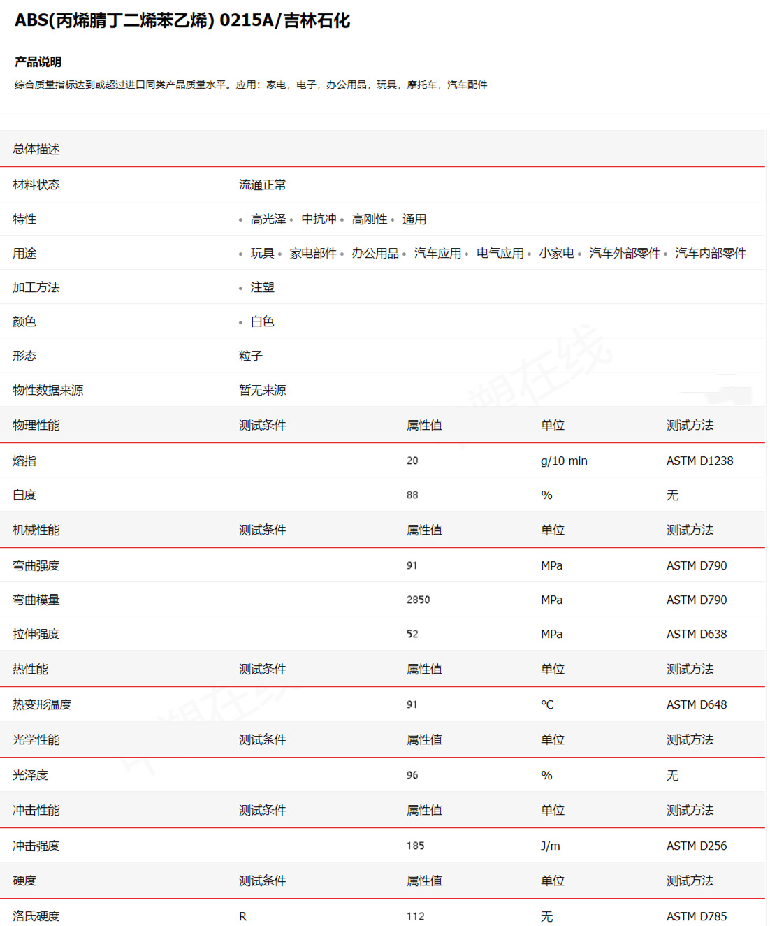 ABS 吉林石化 0215a 高光abs颗粒 小家电汽车部件电子电器 注塑-阿里巴巴