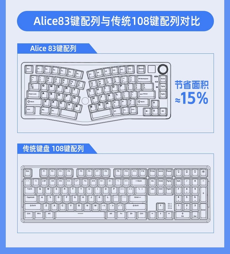 LEOBOG A75热插拔alice机械键盘RGB客制化游戏办公平板TOP结构-阿里巴巴