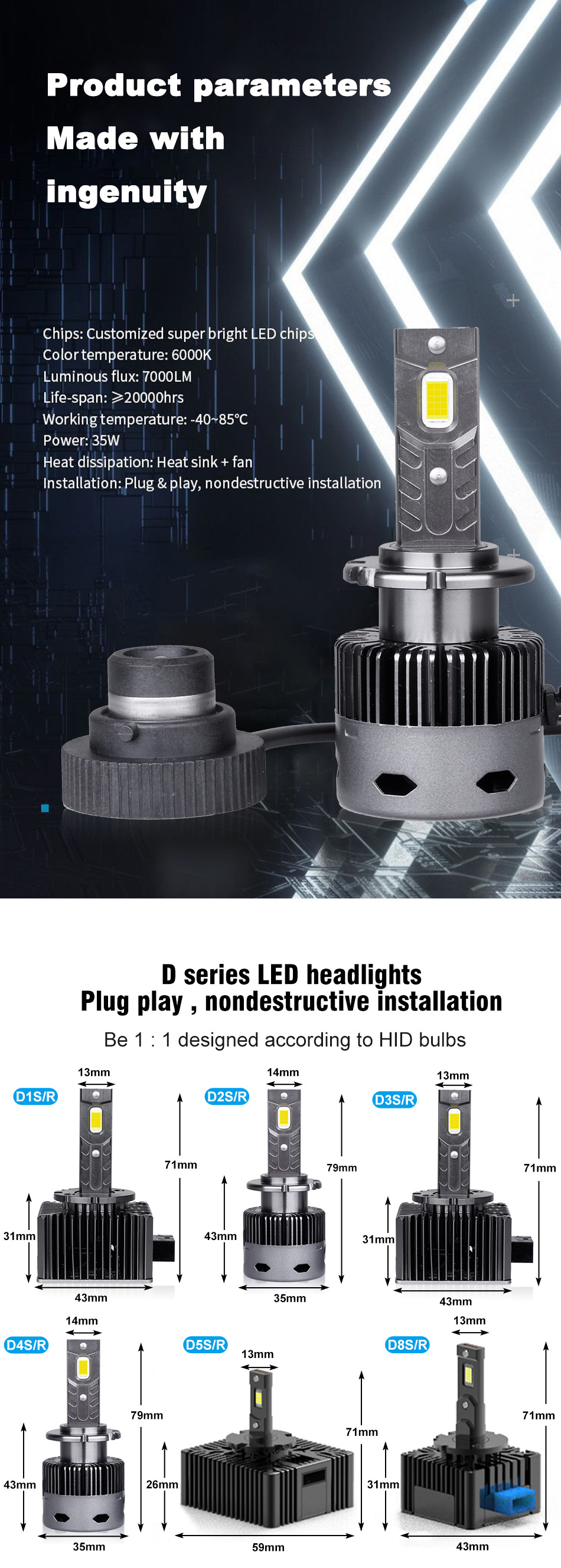 直插式D1S D2S D4S D5SD8S D3S氙气改LED大灯聚光高亮跨境优选HID-阿里巴巴