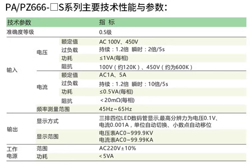 正泰单相PA666电流表 PZ666电压表 5A 数显多功能电流表可调 LED-阿里巴巴